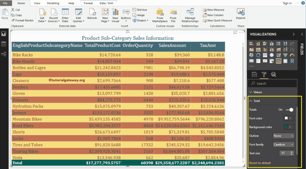 Add Alternative Row Colors To Power BI Table