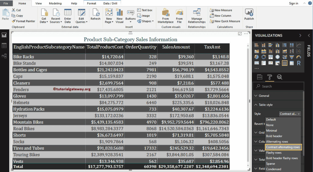 Add Alternative Row Colors To Power BI Table