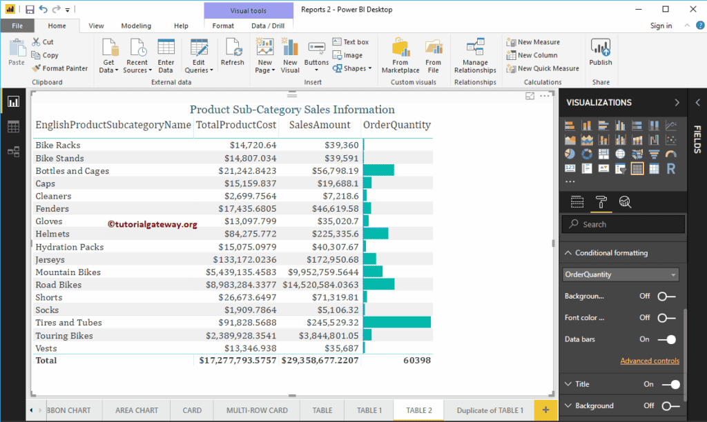 Add Data Bars To Table In Power BI