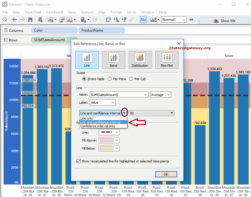 How To Add Reference Lines In Tableau