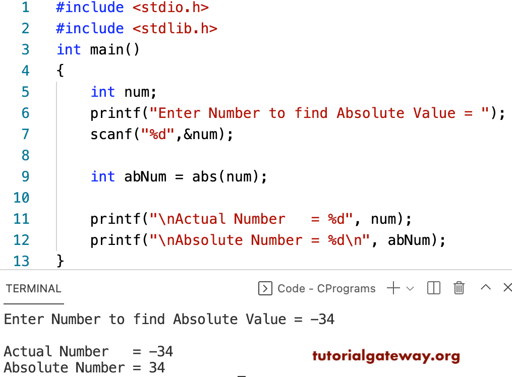 C Program To Find The Absolute Value Of A Number