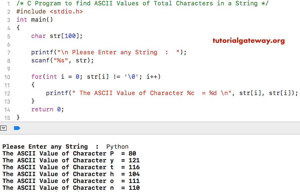 C Program To Find Ascii Value Of A Character C Programming Program 
