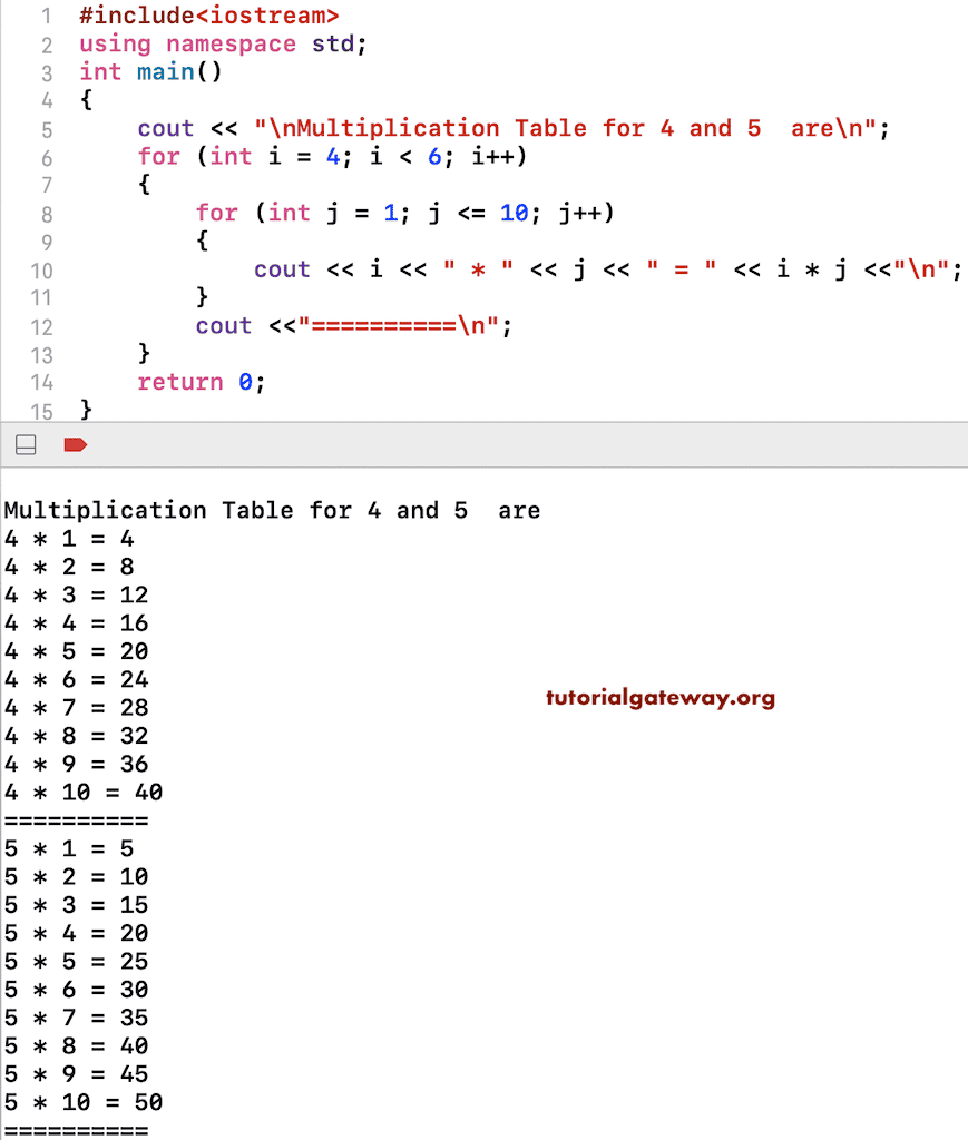 Multiplication Chart In Python
