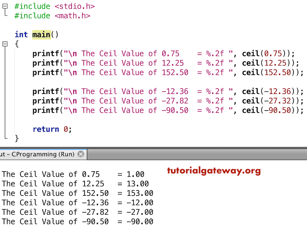 C Ceil Function