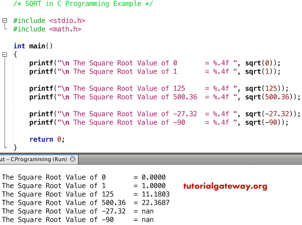 C Sqrt Function