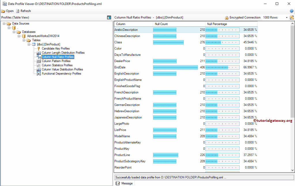 Data Profiling Task in SSIS