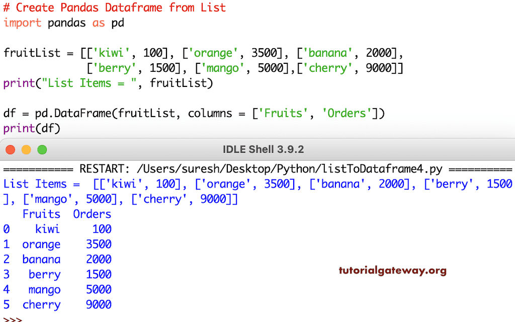 Worksheets For Convert Pandas Dataframe Column Names To List