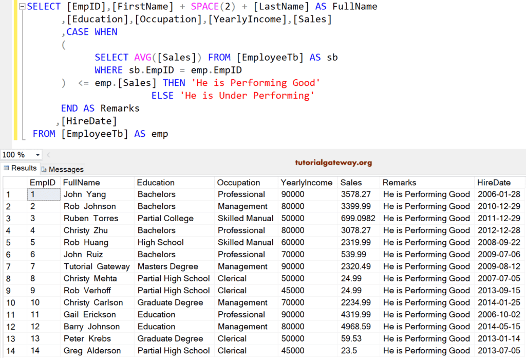 SQL Subquery