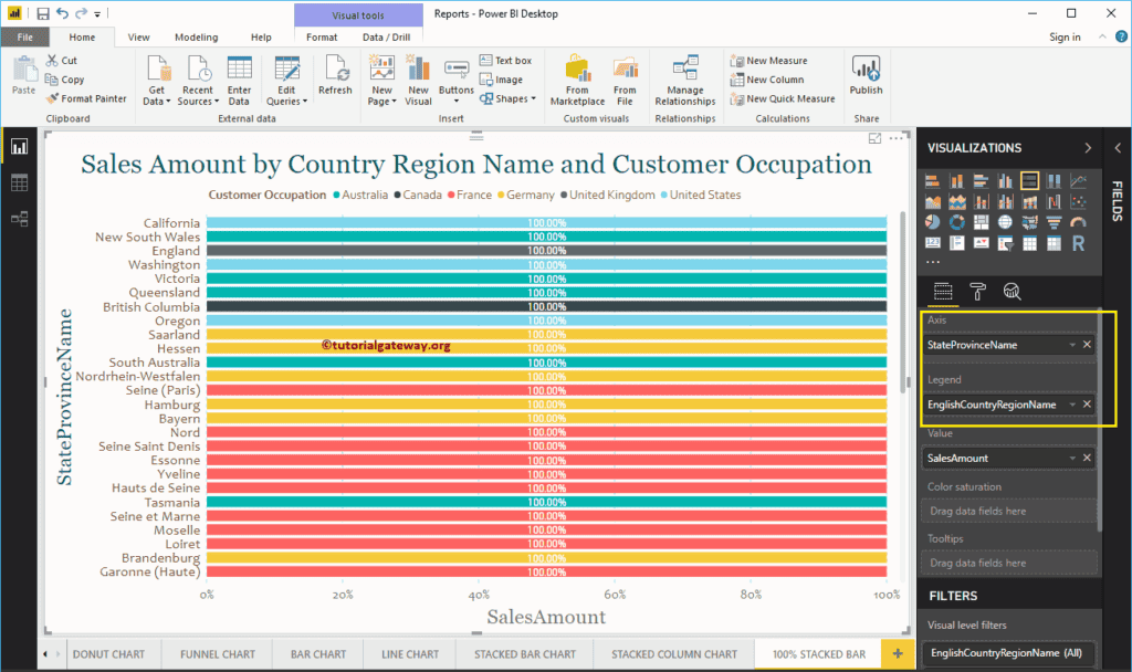 Stacked Bar Chart In Power Bi