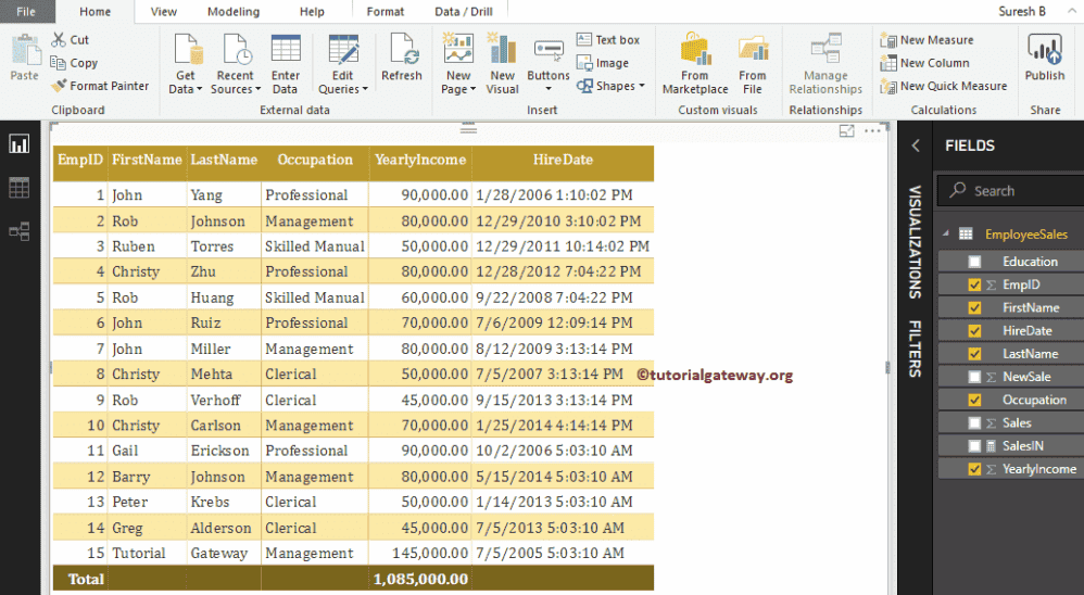 Power BI DAX Date Functions