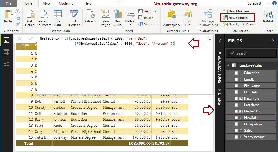 Power BI DAX Logical Functions