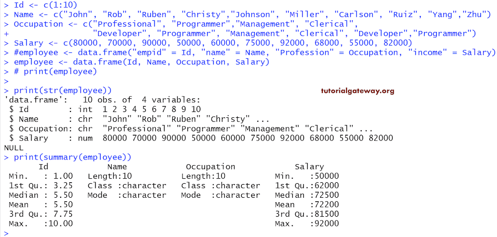 Data Frame In R Programming