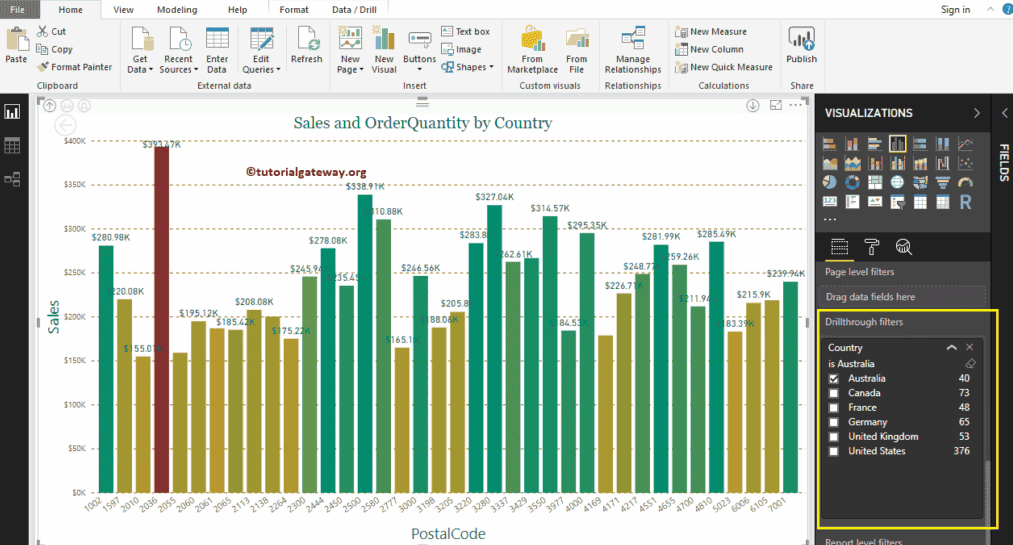 Drill Through Filters In Power BI