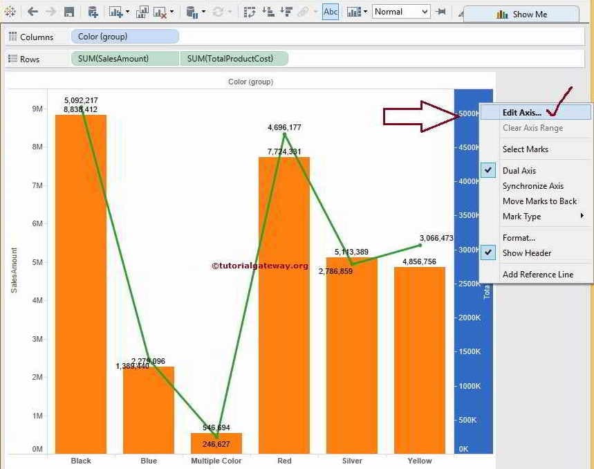 Tableau Dual Axis Chart
