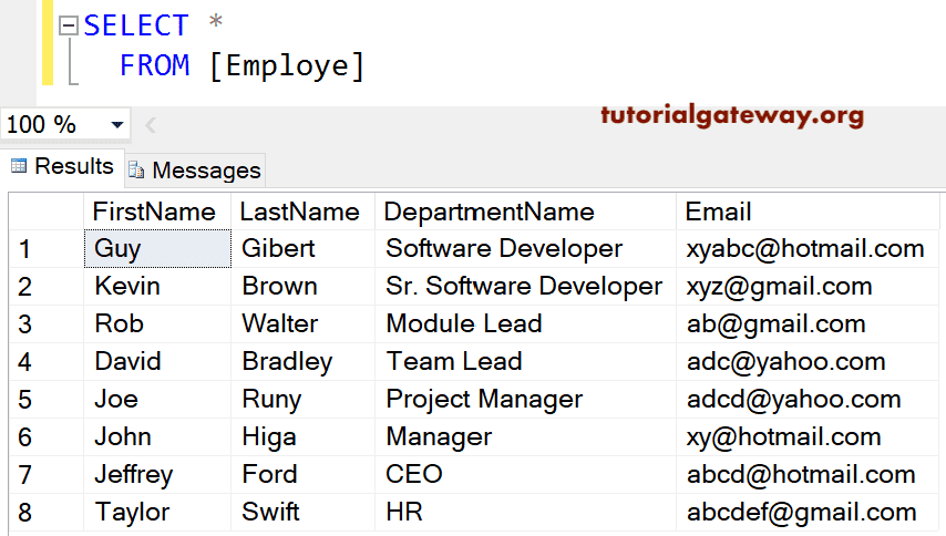 SQL CONCAT Function