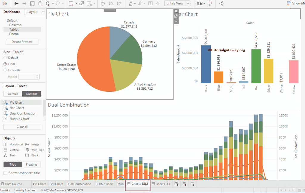 Filters In Tableau Dashboard