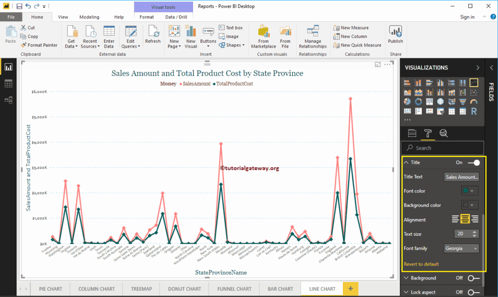 Format Line Chart in Power BI