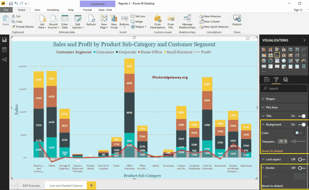 Change Chart Title Power Bi