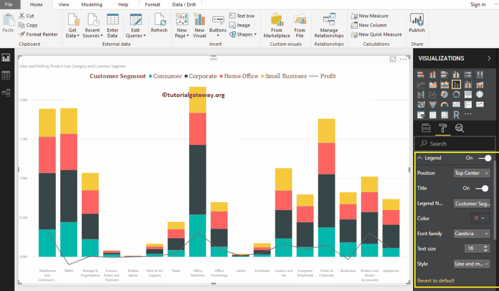 Format Power BI Line And Stacked Column Chart