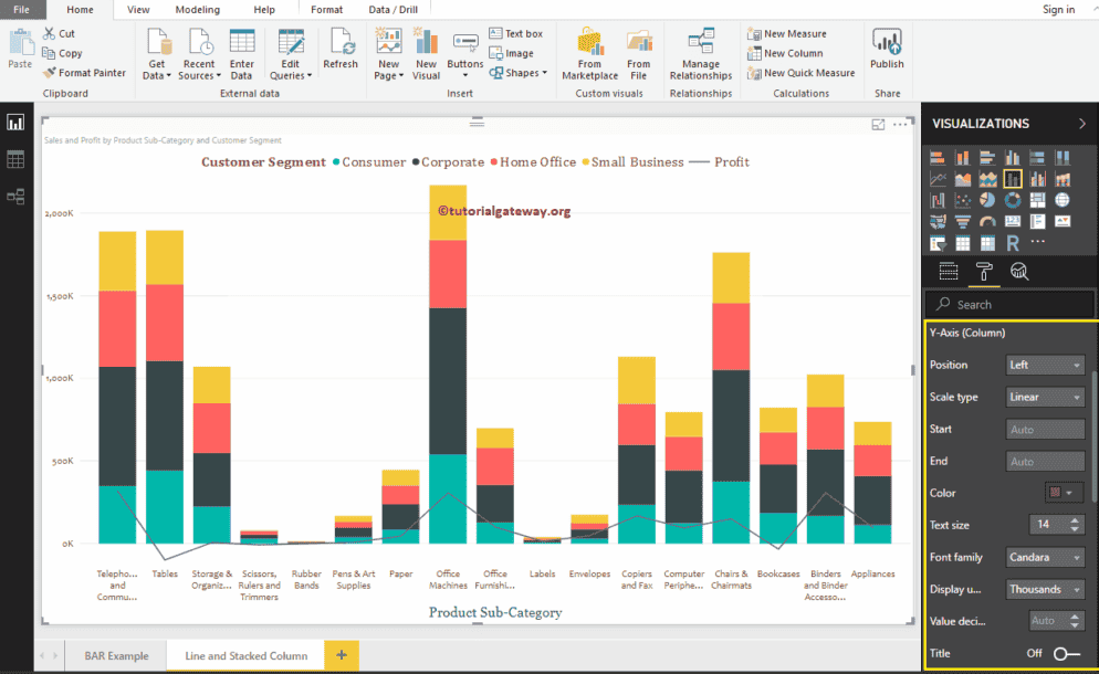 Format Power BI Line And Stacked Column Chart