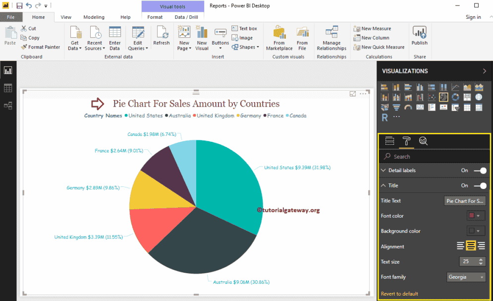 Format Power BI Pie Chart