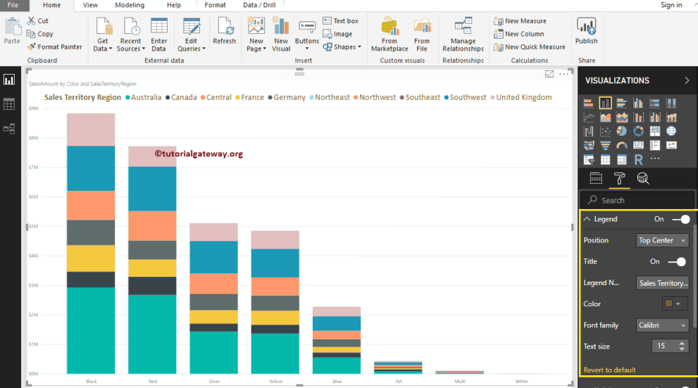 Format Y Axis In Power Bi Mobile Legends