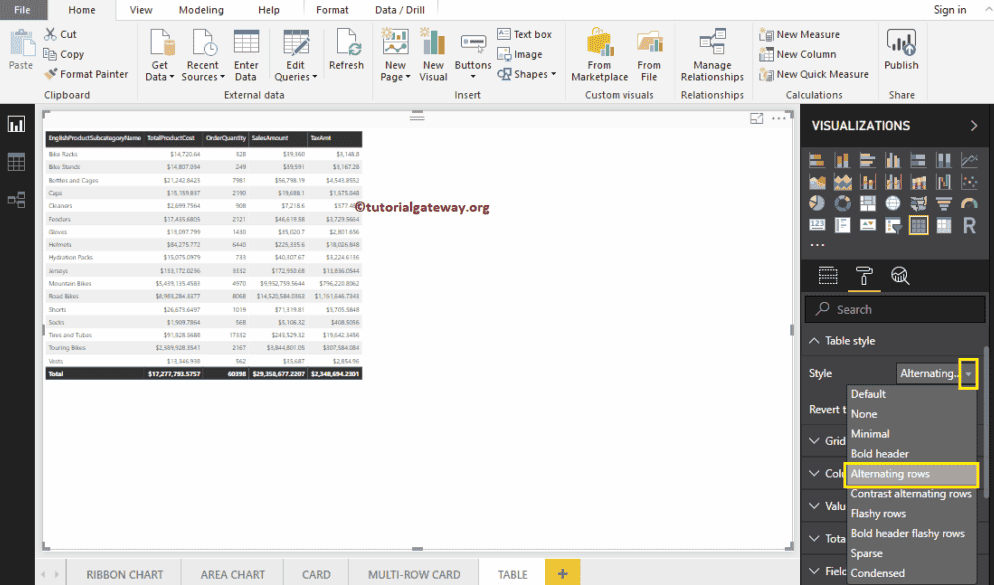 Table Format In Power Bi