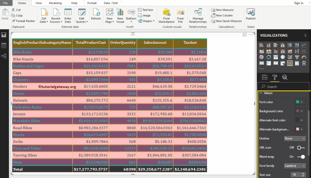 Power BI Table Coloring