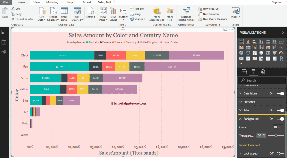 Format Stacked Bar Chart In Power BI