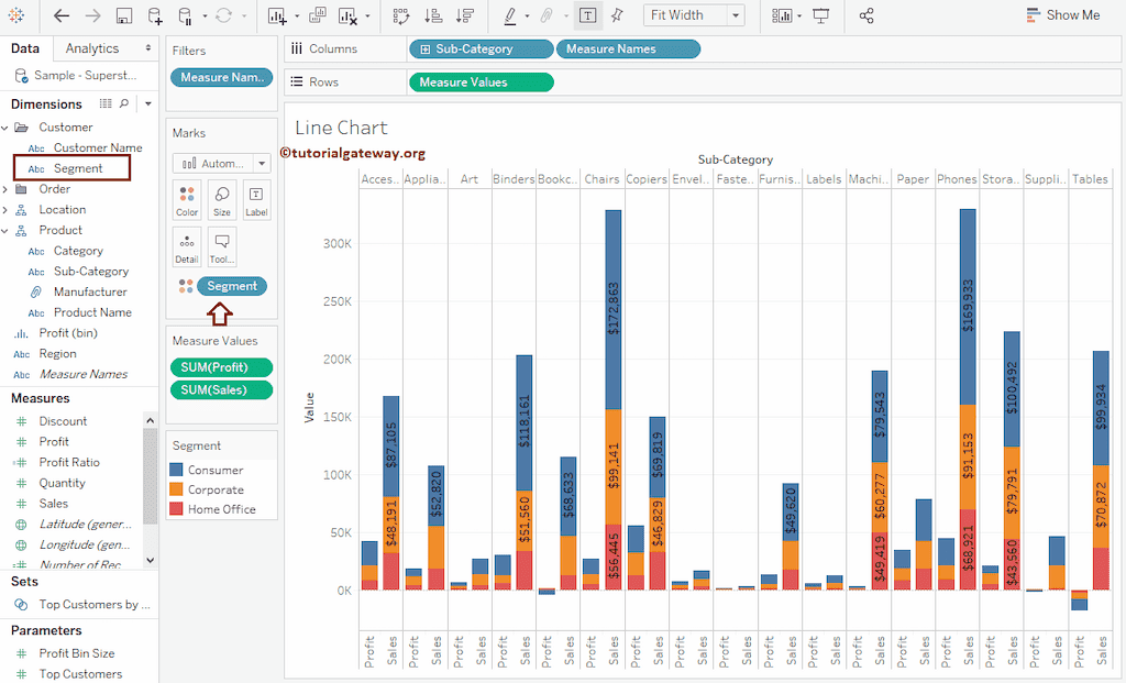 Grouped Bar Chart In Tableau