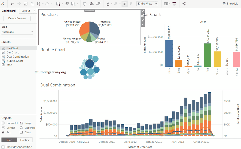 How To Create A Dashboard In Tableau