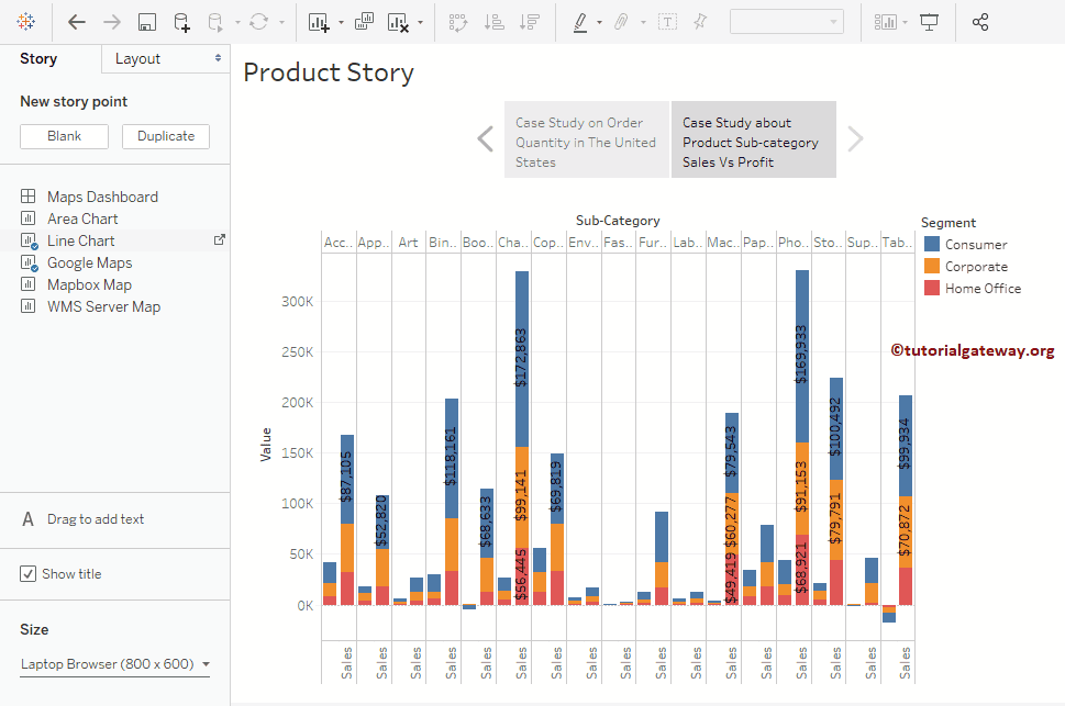 Create a Story in Tableau