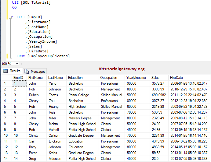 How To Swap Column Values In SQL Server