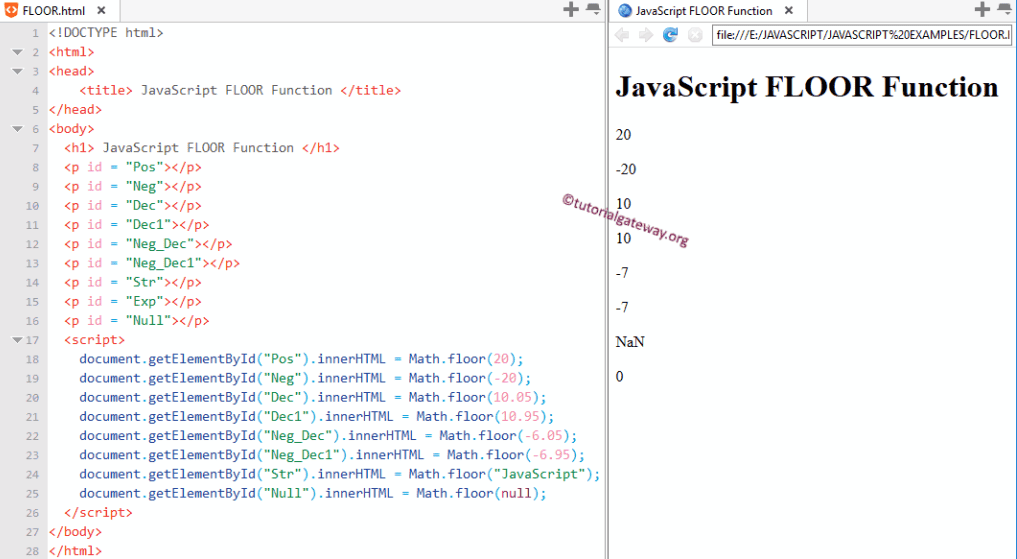 JavaScript Floor Function