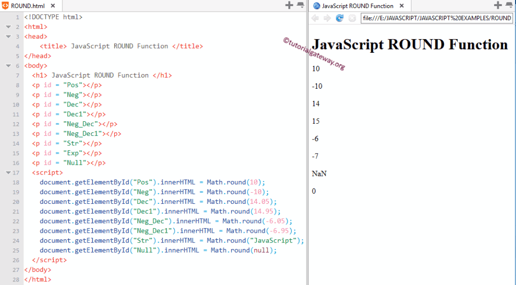 35 Javascript Round To Two Decimals Javascript Answer