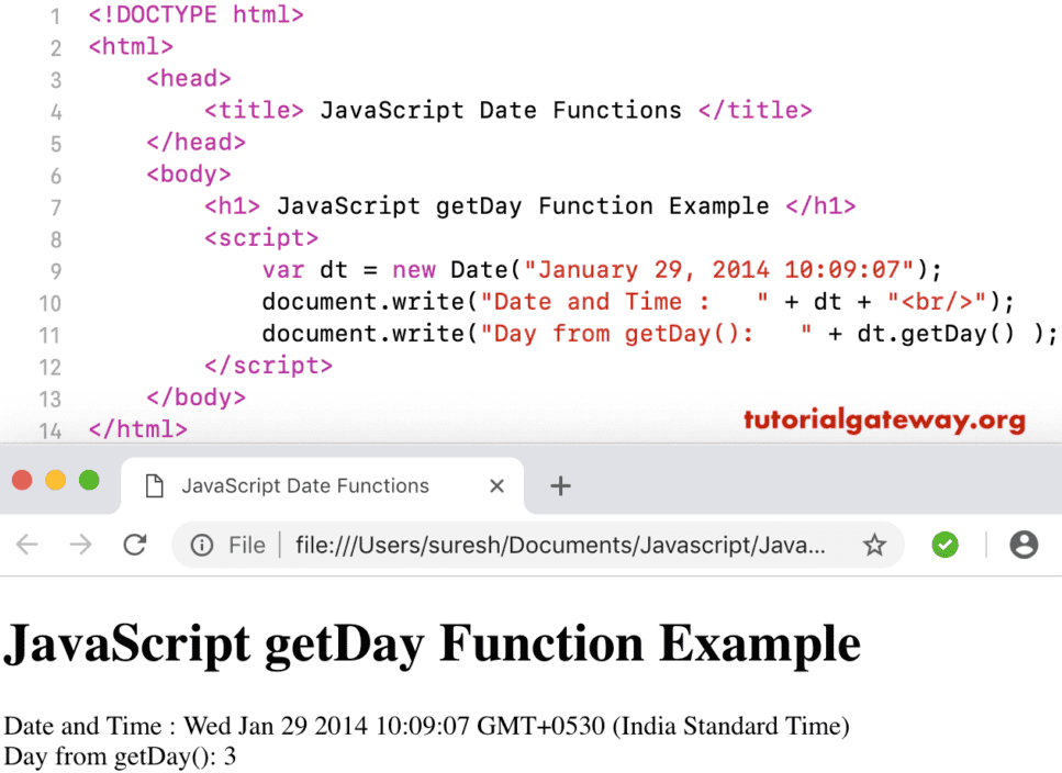 JavaScript GetDay Function
