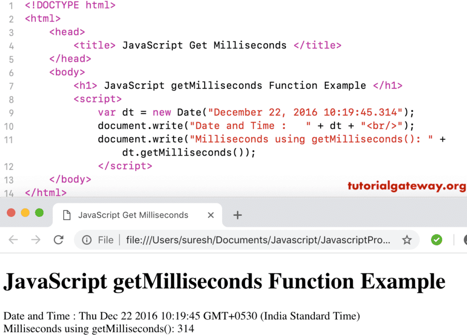 JavaScript GetMilliseconds Function