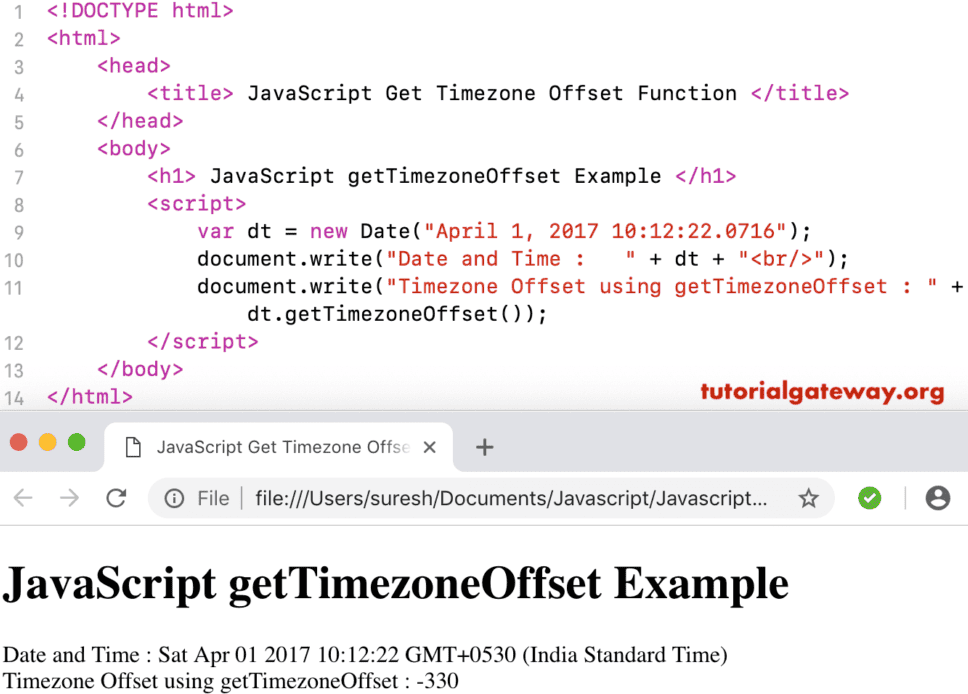 JavaScript GetTimezoneOffset