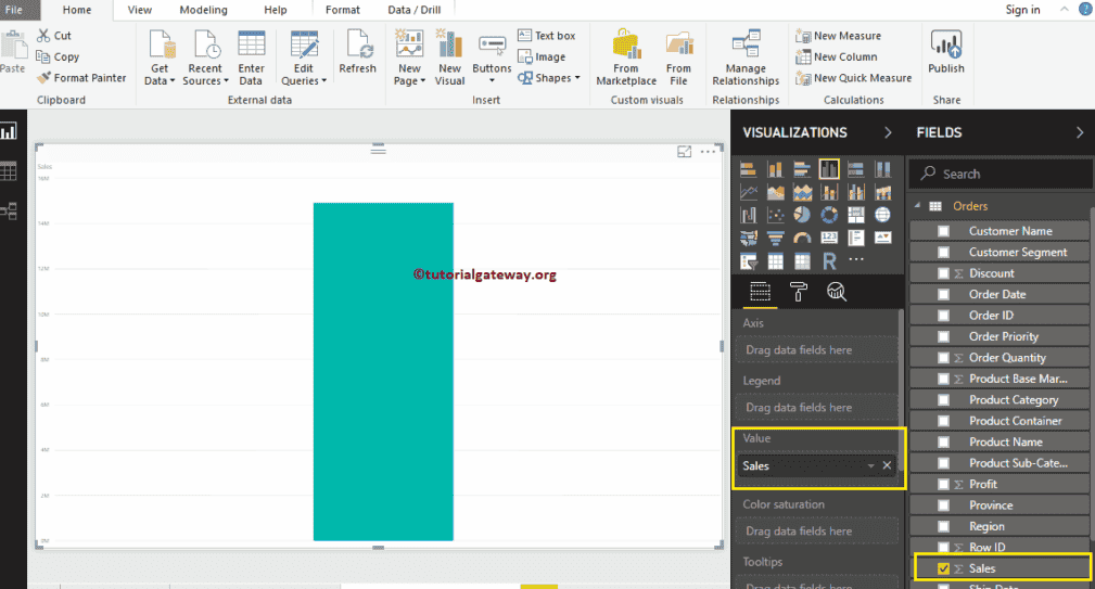 Line And Clustered Column Chart In Power BI