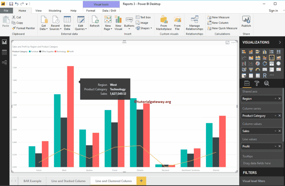 Line And Clustered Column Chart In Power BI