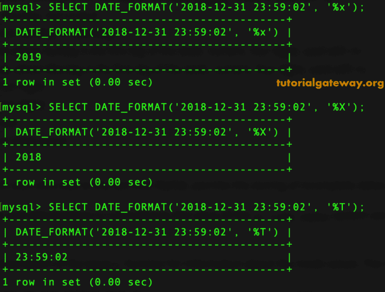 Mysql Datetime Format Insert Excel Mysql Datetime Fraction My Blog