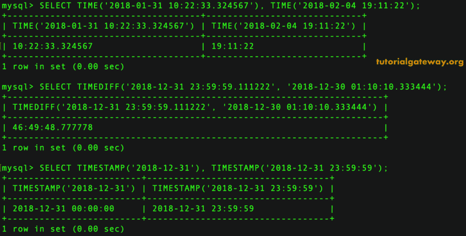 MySQL Date Functions