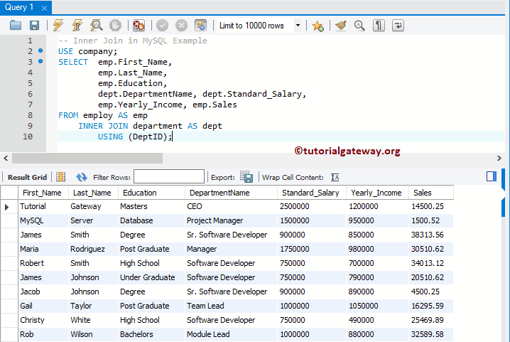 MySQL Inner Join