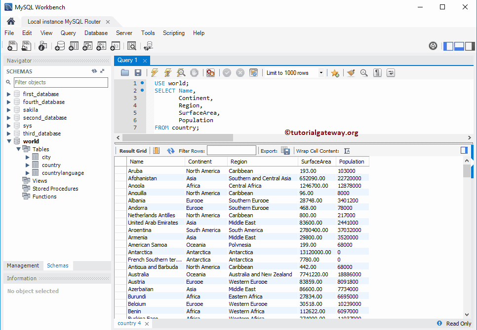 MySQL SELECT Statement