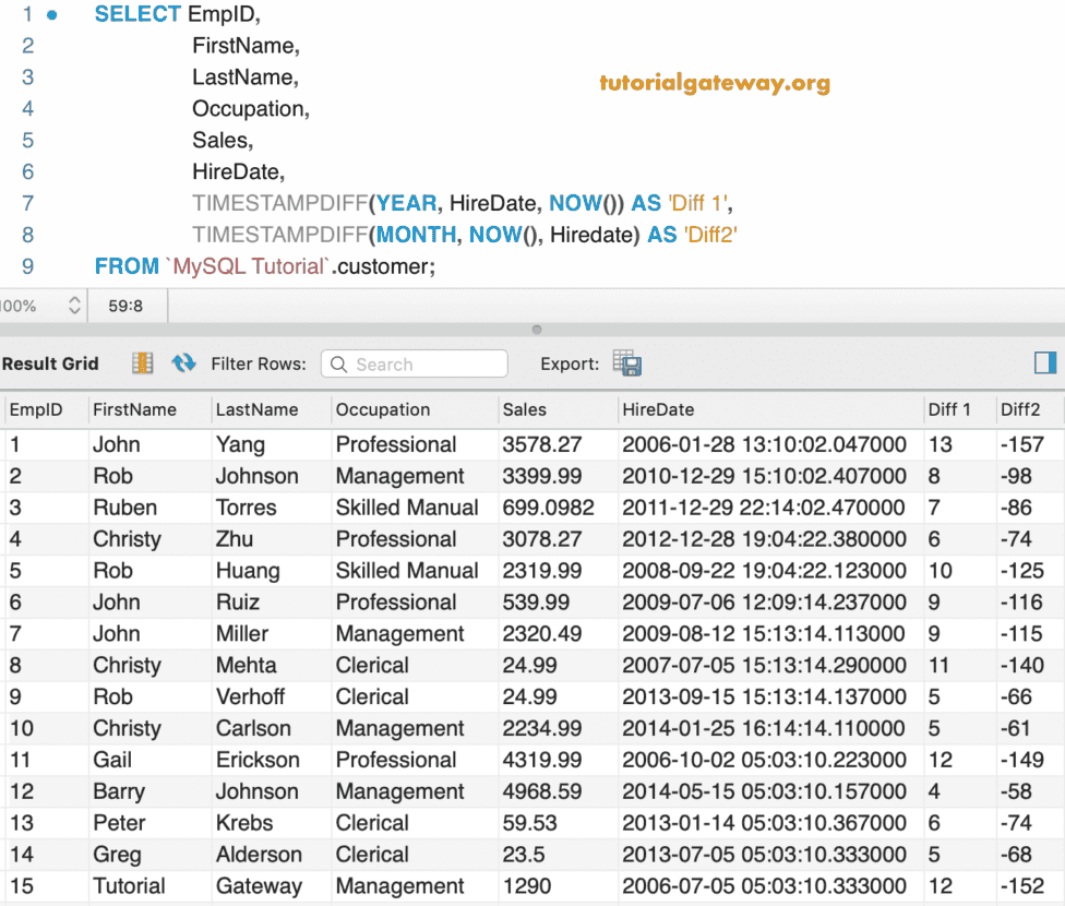 MySQL TIMESTAMPDIFF Function LaptrinhX
