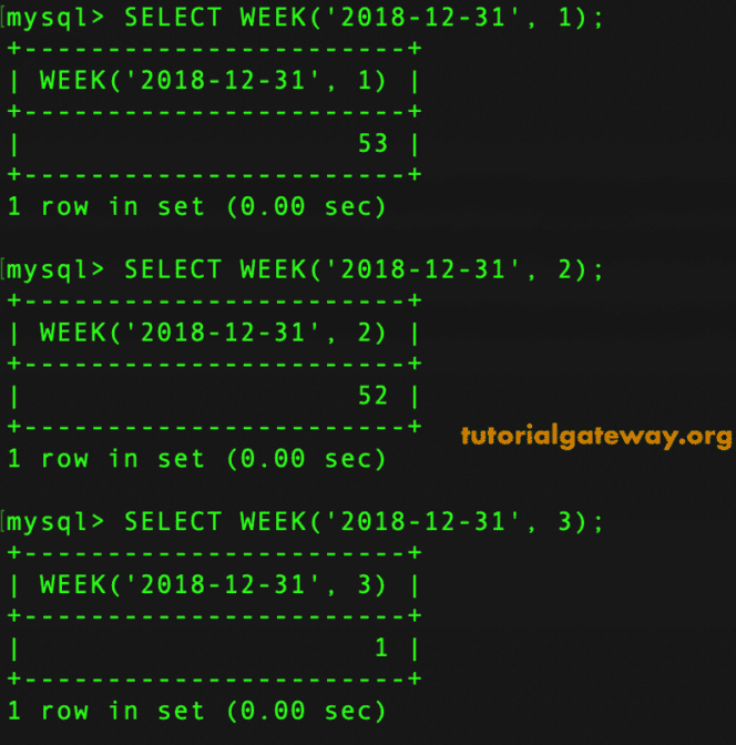 MySQL Week Function