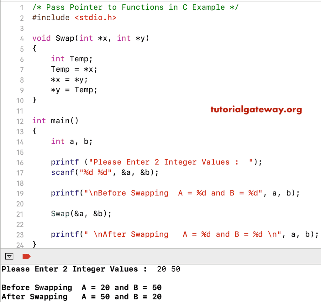 Function Definition In C Hindi Increasing And Decreasing Functions 