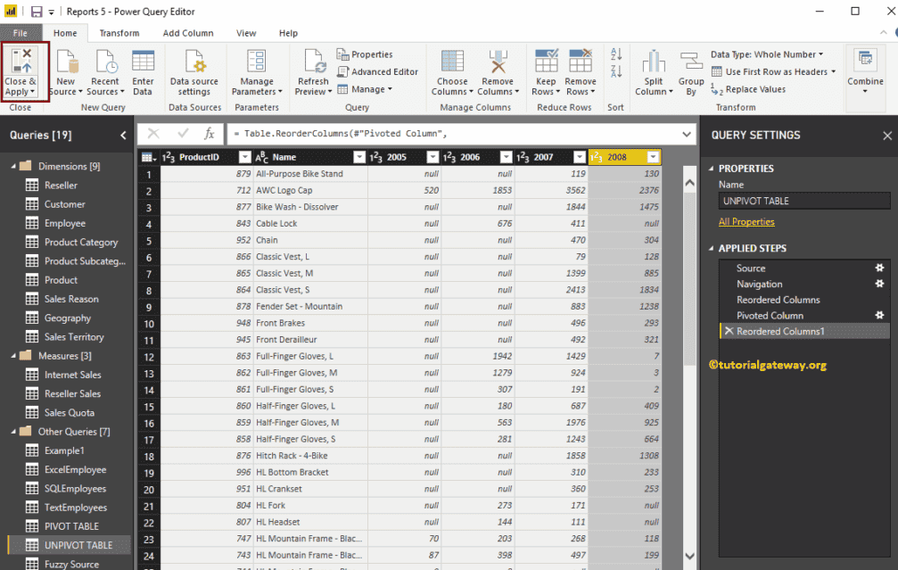 Power BI Pivot Table