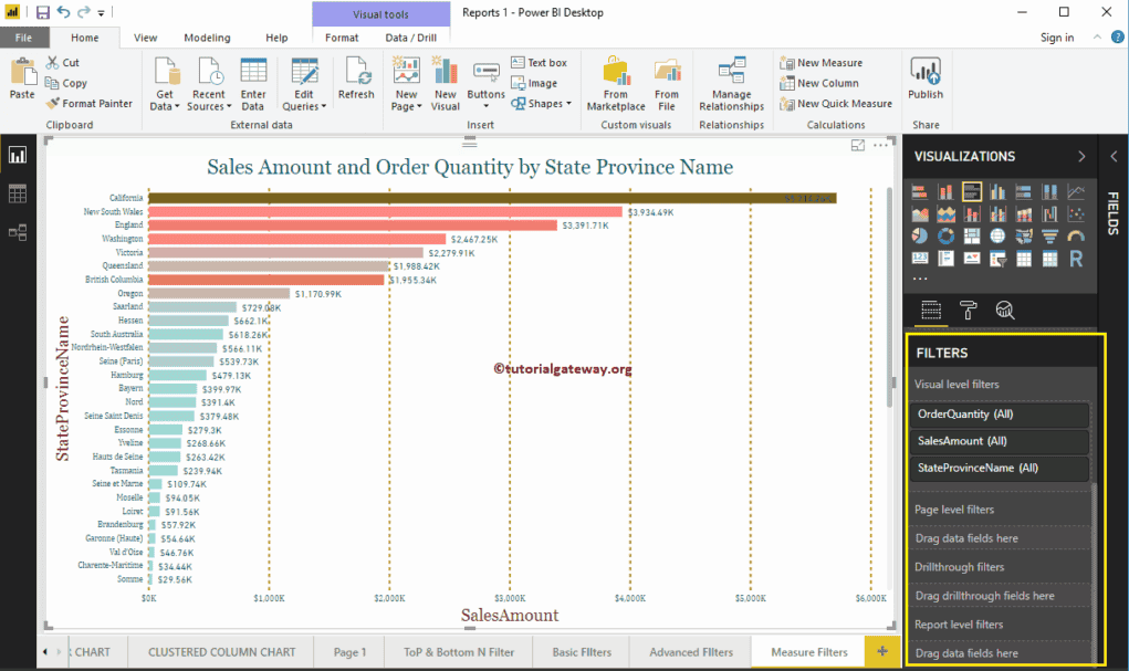 Power BI Filters On Measures