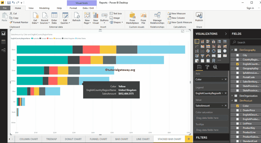 Power BI Stacked Bar Chart